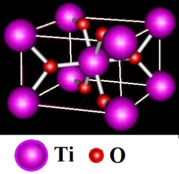 金红石(TiO2)型四方晶系的金红石晶体结构中,晶胞参数a=b=458pm,c=298pm。AB2型晶体中,最常见的重要结构是四方金红石 ...