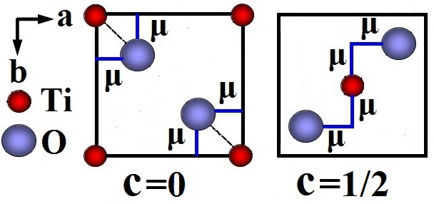 金红石(TiO2)型四方晶系的金红石晶体结构中,晶胞参数a=b=458pm,c=298pm。AB2型晶体中,最常见的重要结构是四方金红石 ...